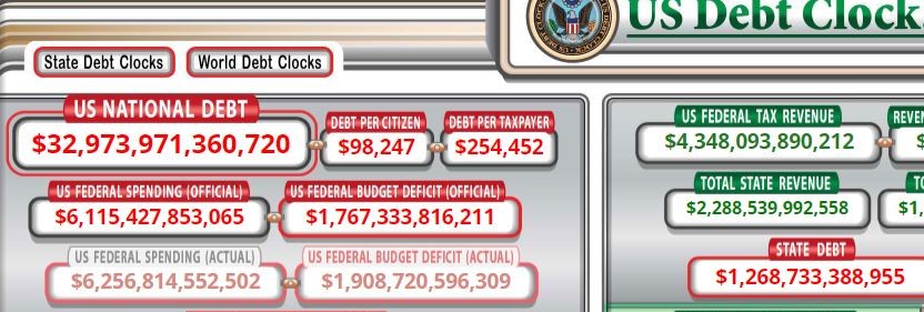 U.S. national debt surpasses $100K per person - The HeartlanderThe ...